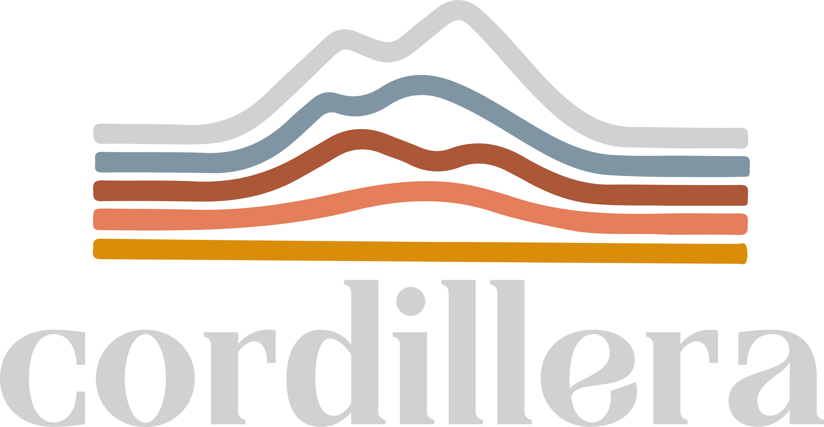 Formulario Completo Cordillera